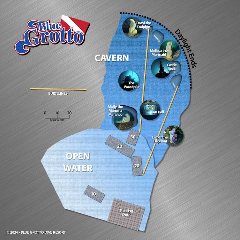 About Blue Grotto - Blue Grotto Dive Resort